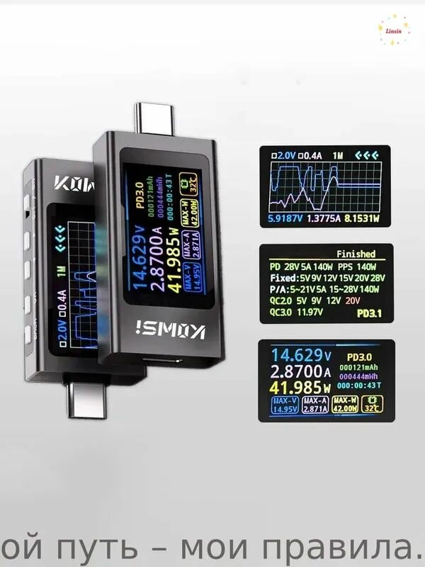 Счетчик электроэнергии