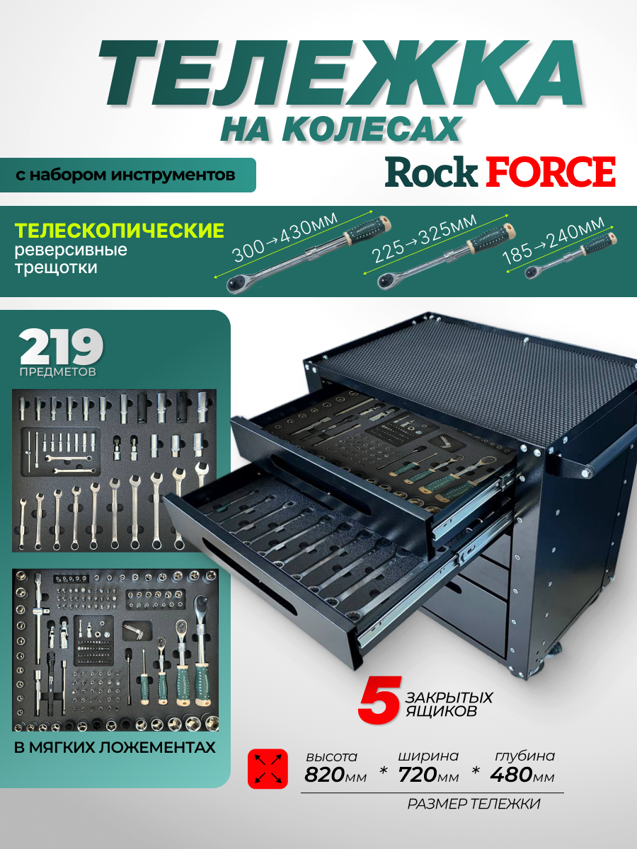 Тележка инструментальная с инструментом Rock Force 219 пр. и телескопическими трещотками