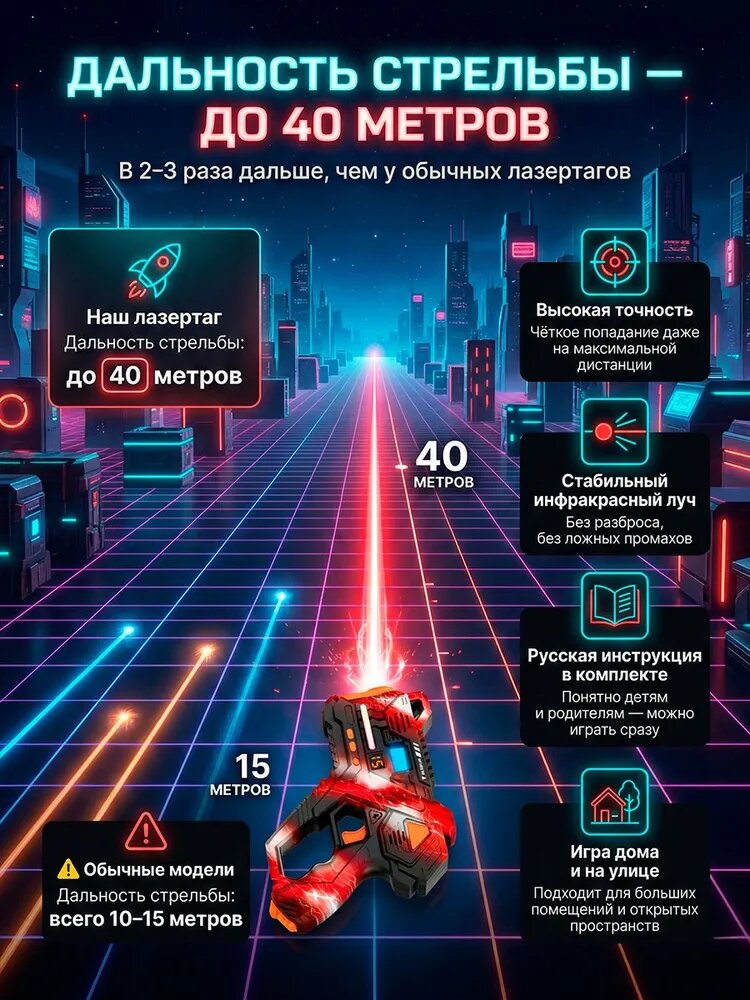 Лазертаг на 2 игрока cstag игра интерактивная игра для дома и улицы — фото 1