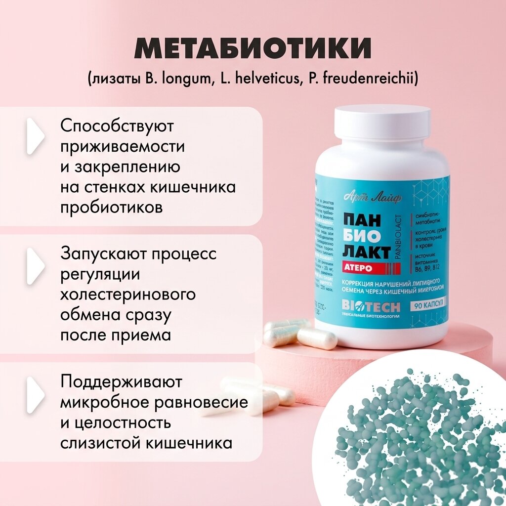 Панбиолакт Атеро — фото 1