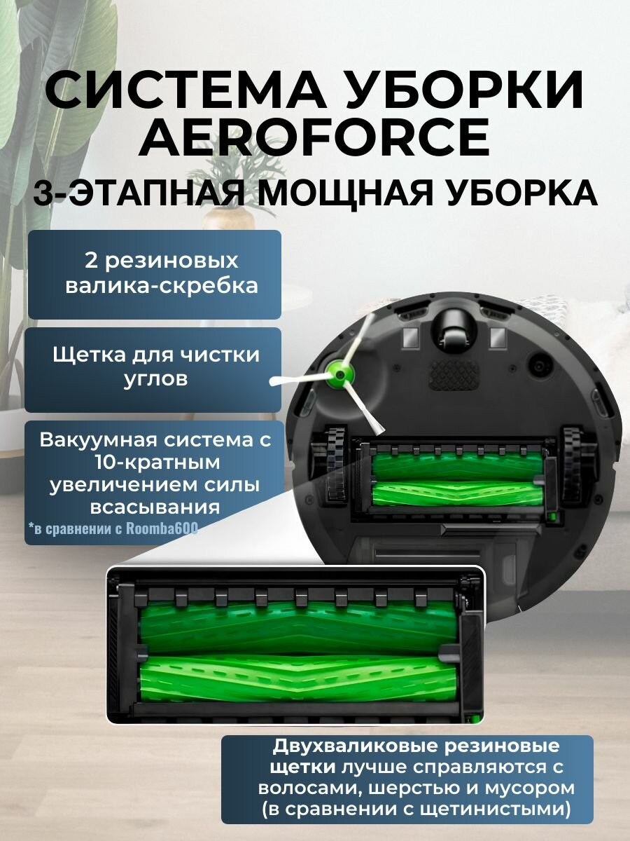 Робот-пылесос iRobot Roomba i1 — фото 1