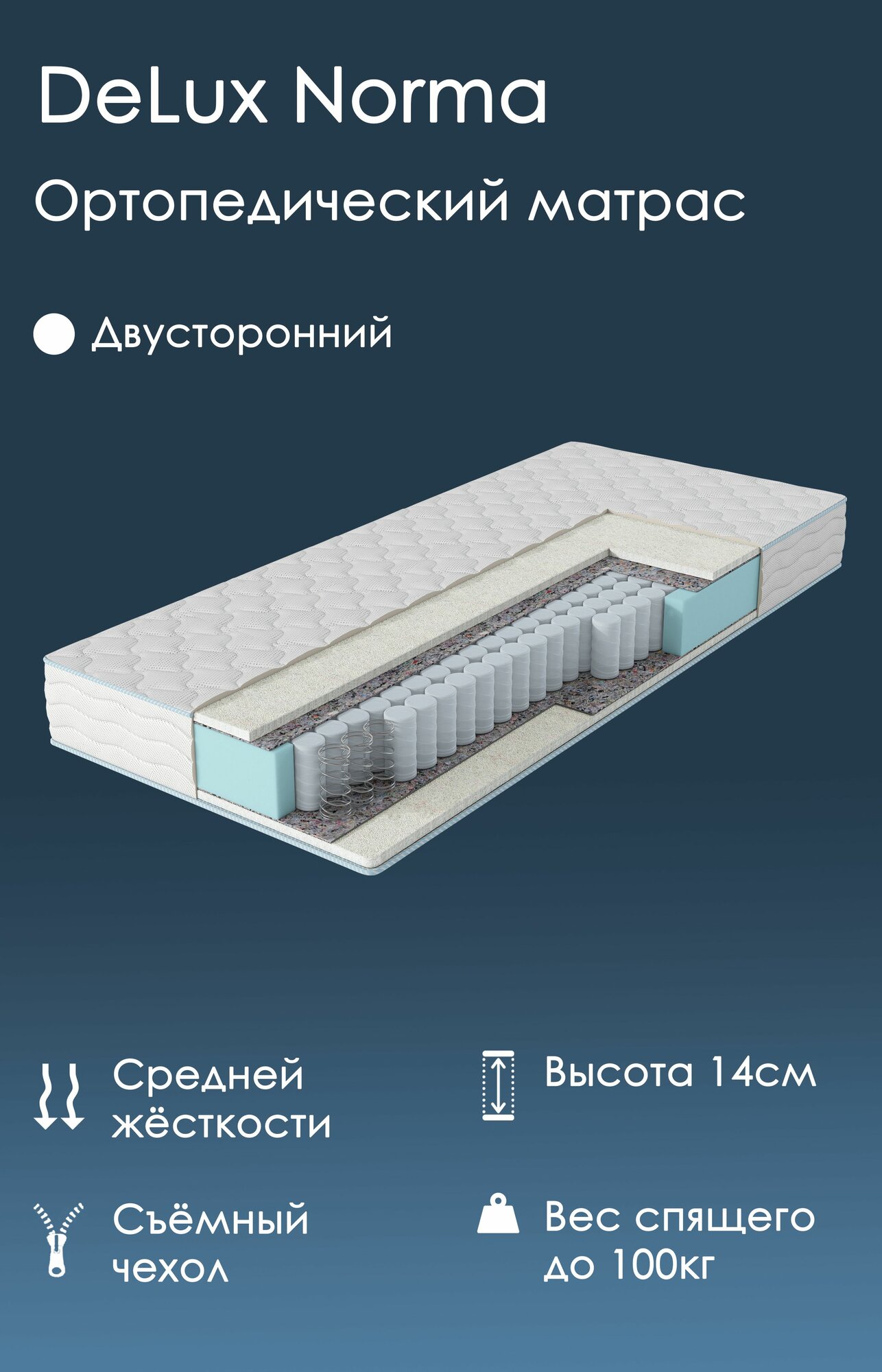 Ортопедический матрас DeLux Norma, 60х170х14см, независимые пружины, съемный чехол