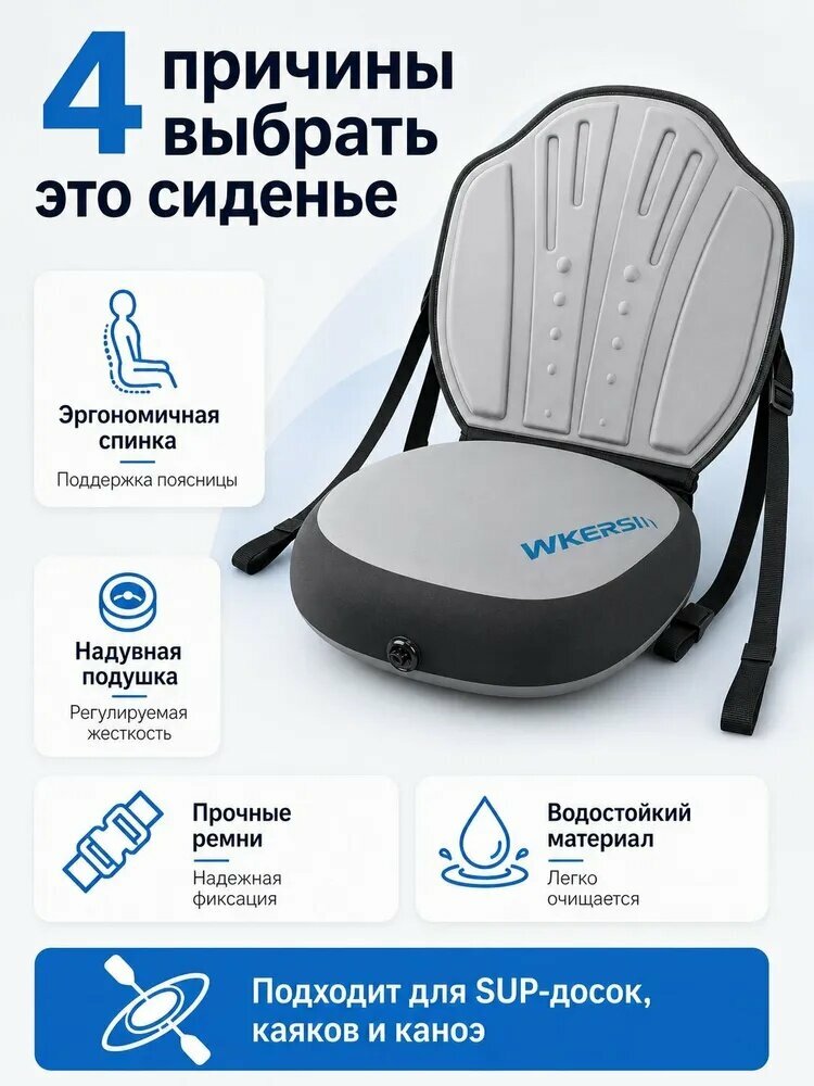Набор для серфинга — фото 1