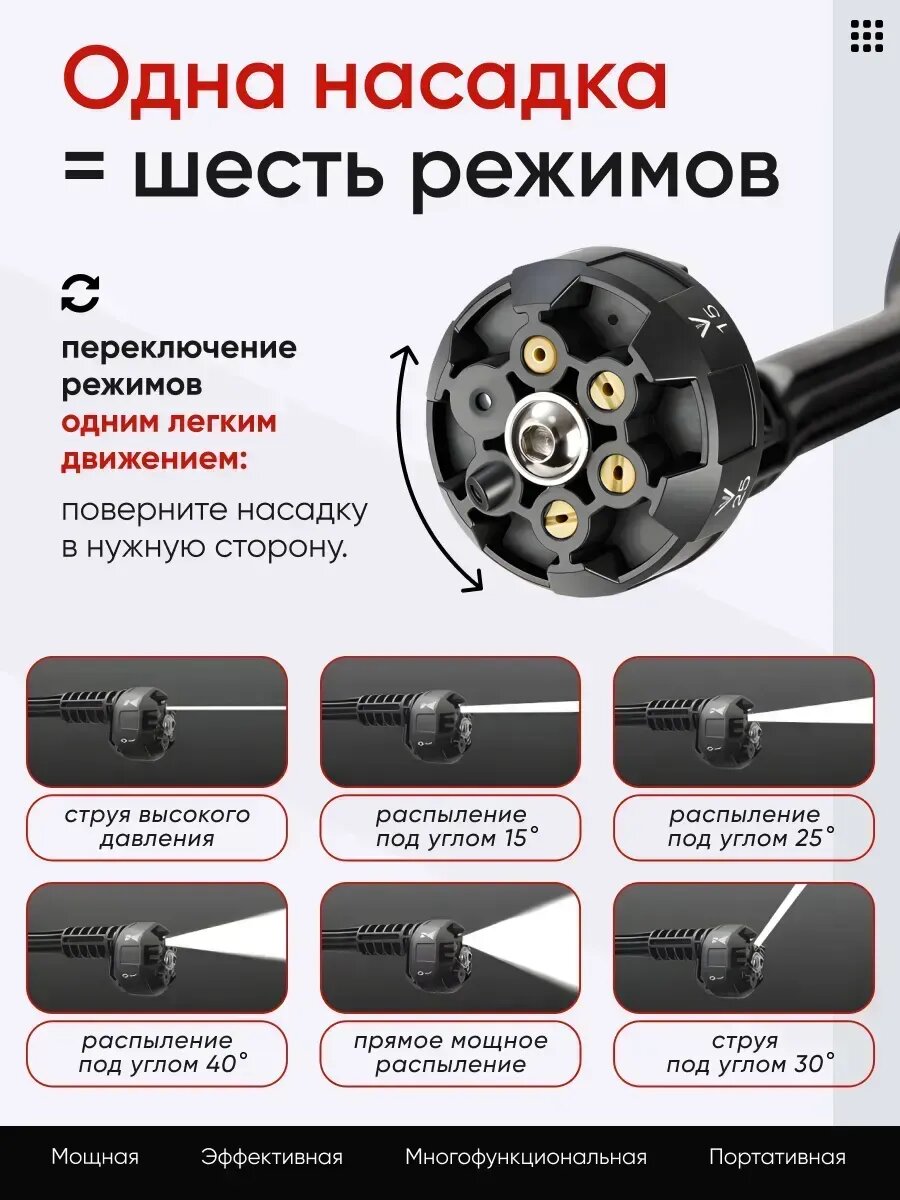 Мойка высокого давления для автомобиля，Керхер аналог
