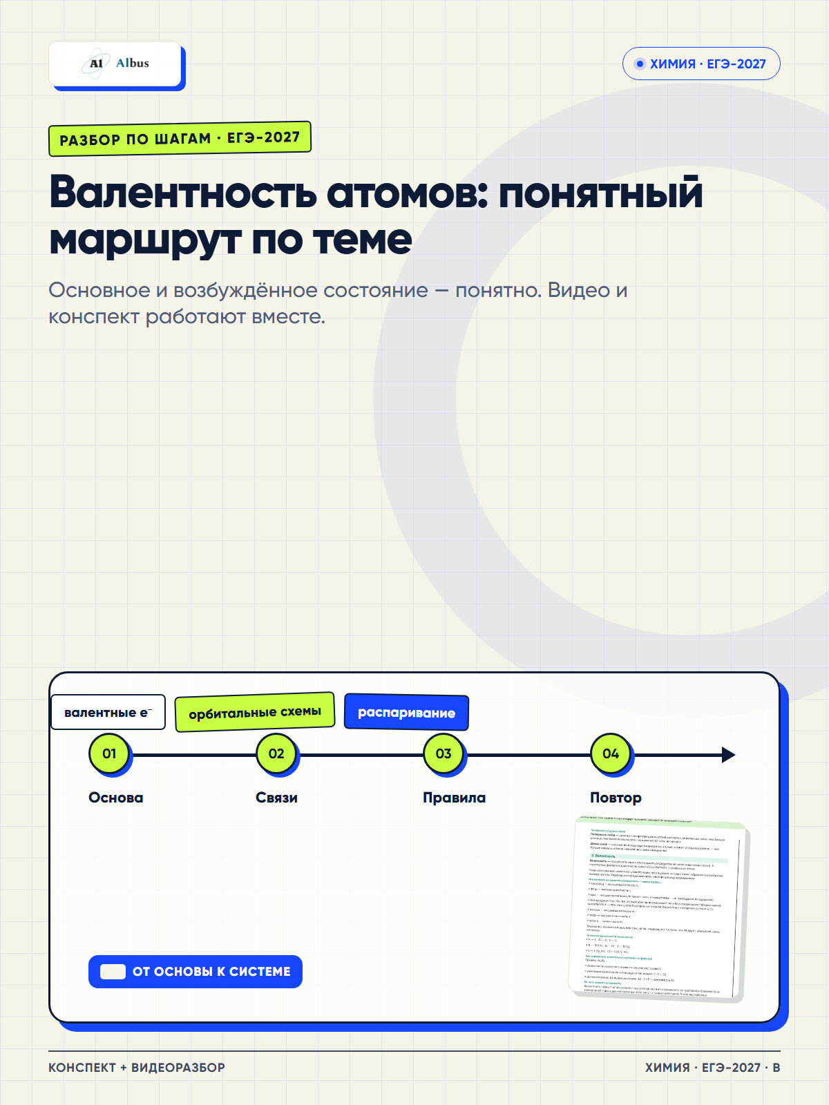 ЕГЭ-2027 по химии: Валентность атомов — разбор по шагам, видео и конспект Альбус