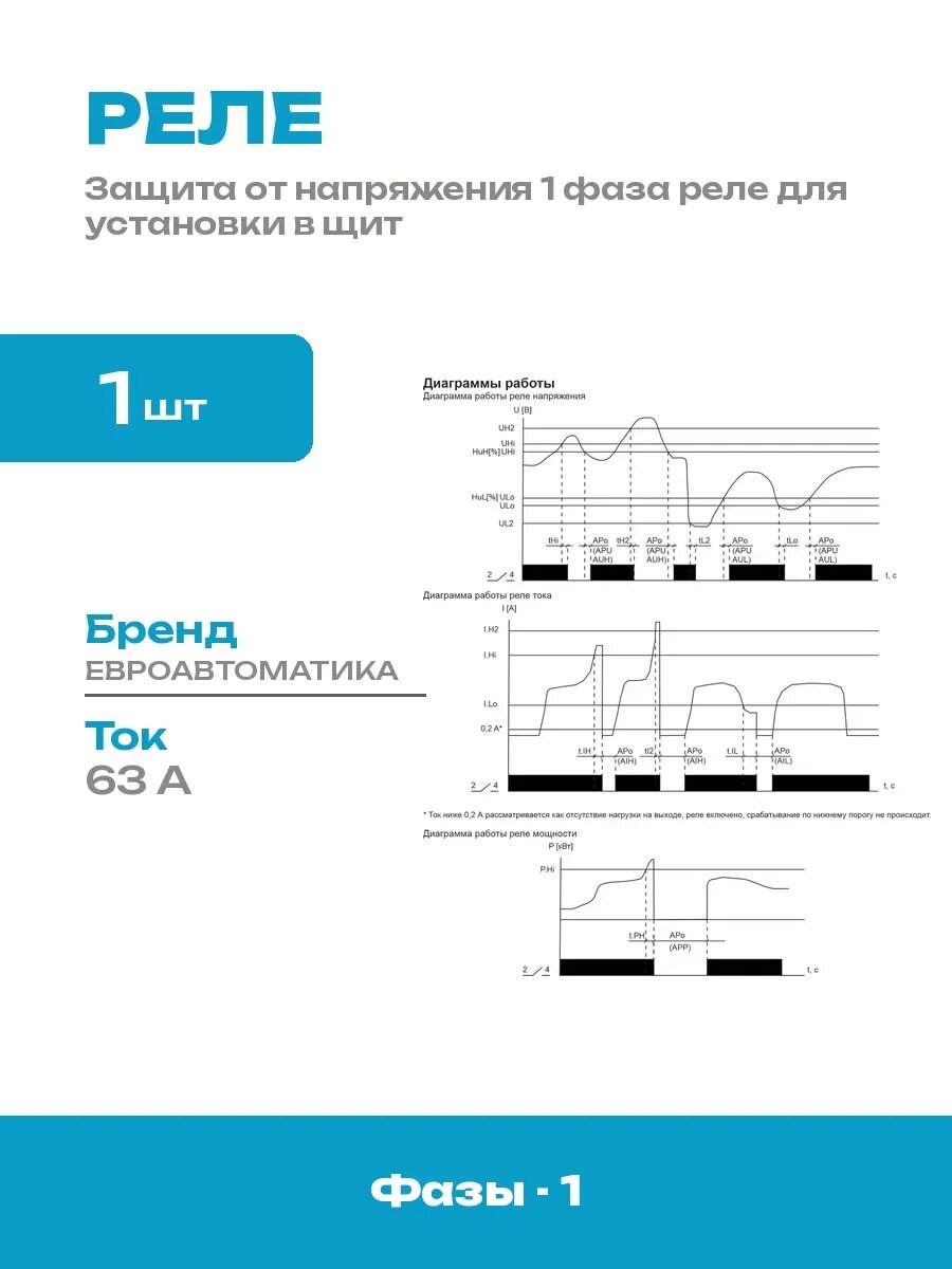 Реле напряжения с задержкой отключения для щитка 1 фаза