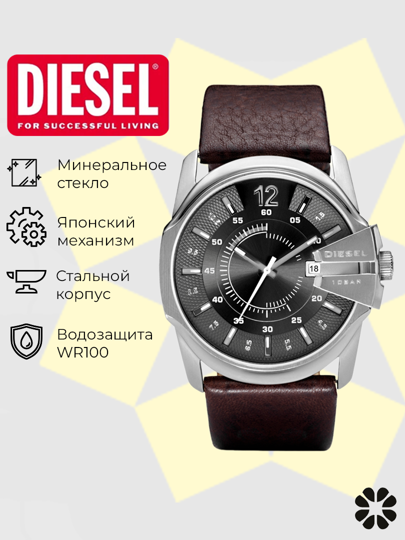 Наручные часы DIESEL
