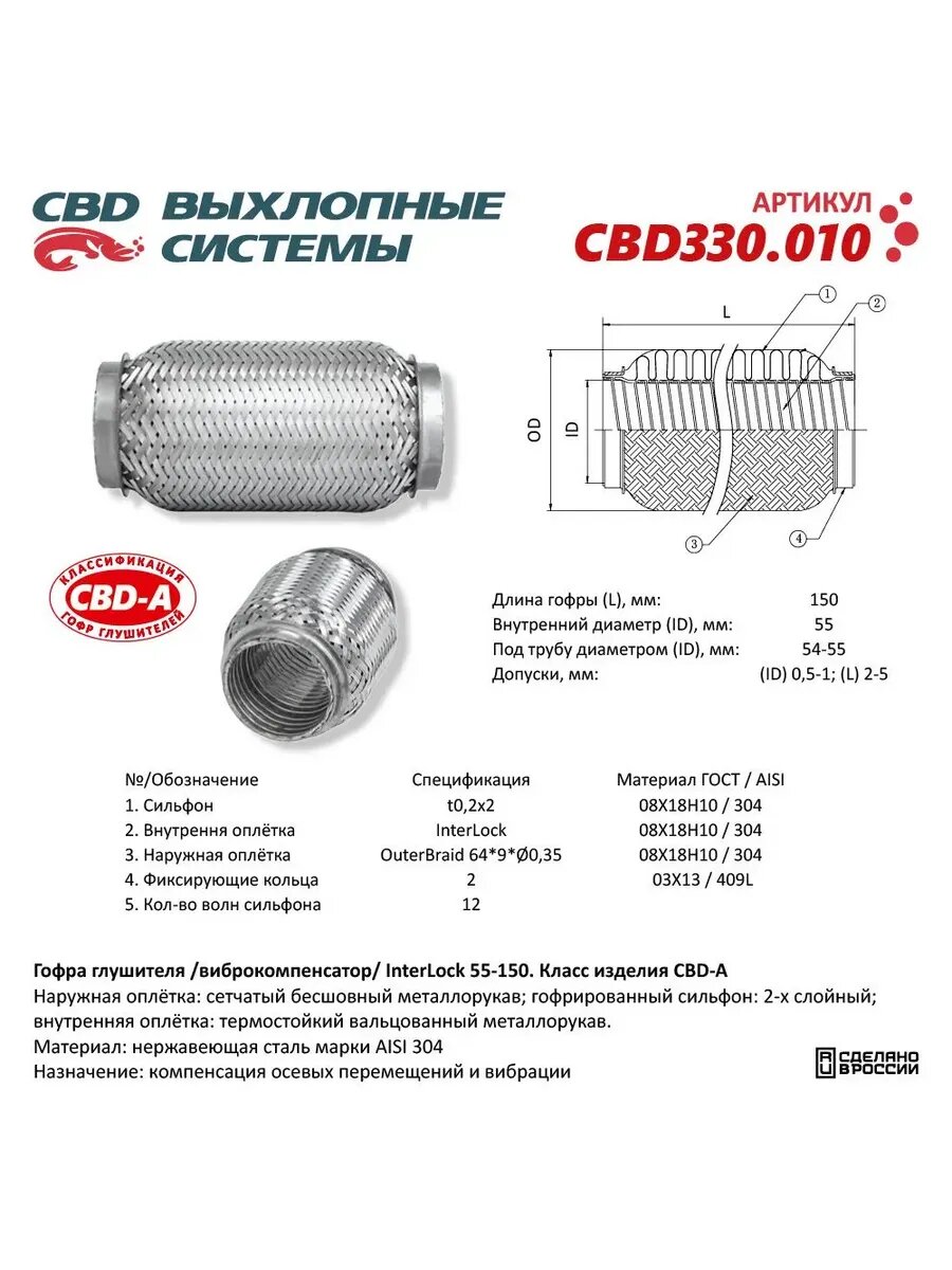Гофра глушителя InterLock 55-150 (класс CBD-A) AISI 304 CBD