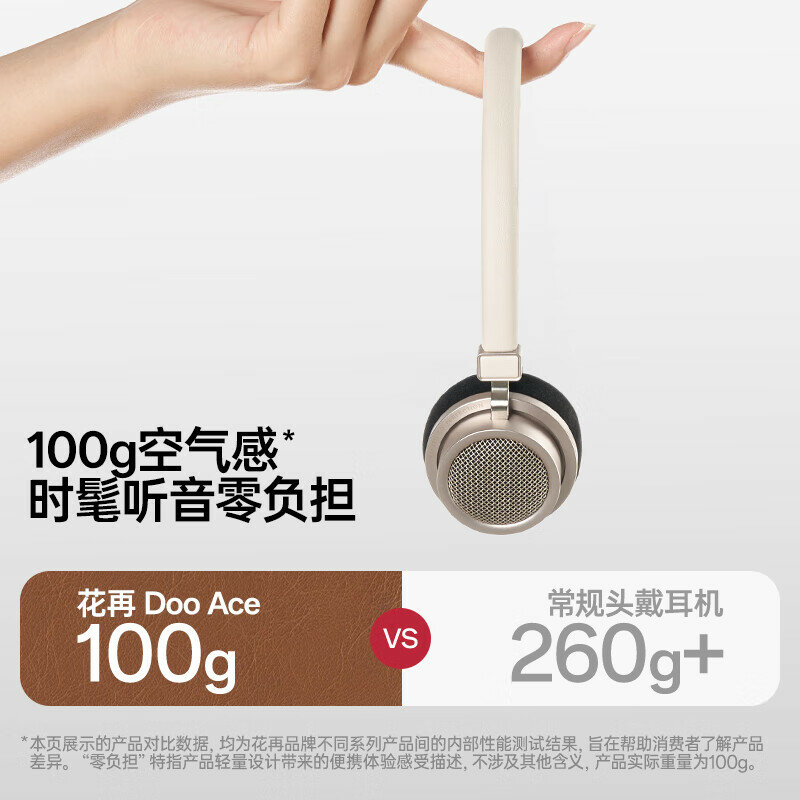 EDIFIER Doo Ace Ретро беспроводные наушники Bluetooth для женщин стильный аксессуар для фотографий Цвет：Воздушный нос и