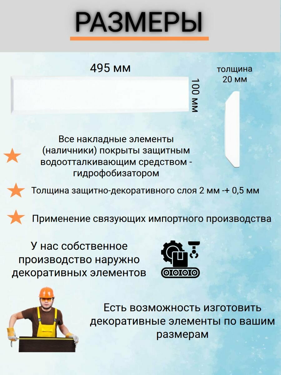 Откосы наружные для окон