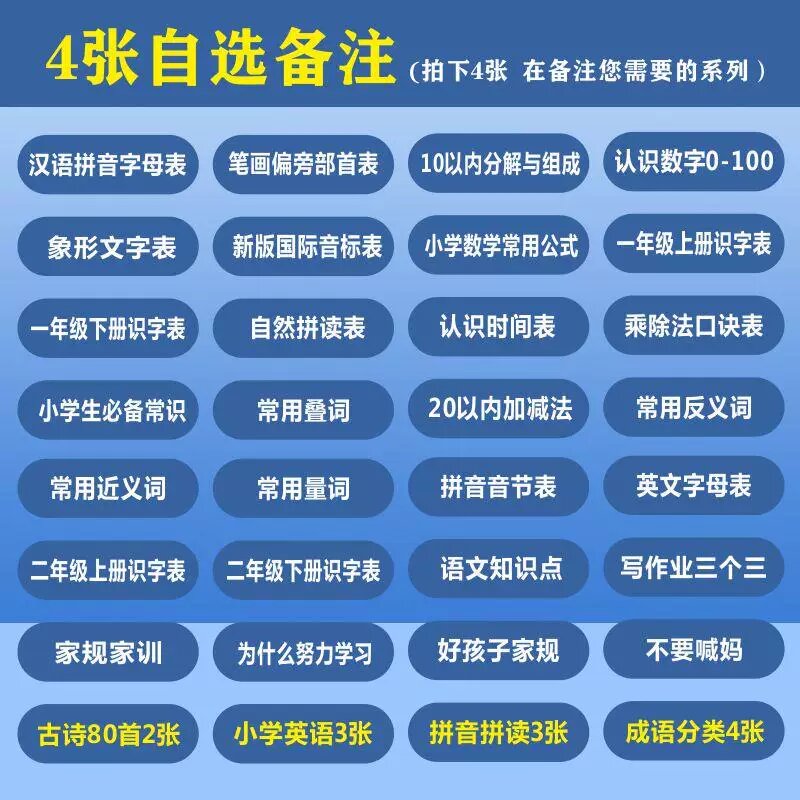 Набор из 4 элементов настенных наклеек для раннего обучения с таблицами умножения, сложения и китайскими иероглифами