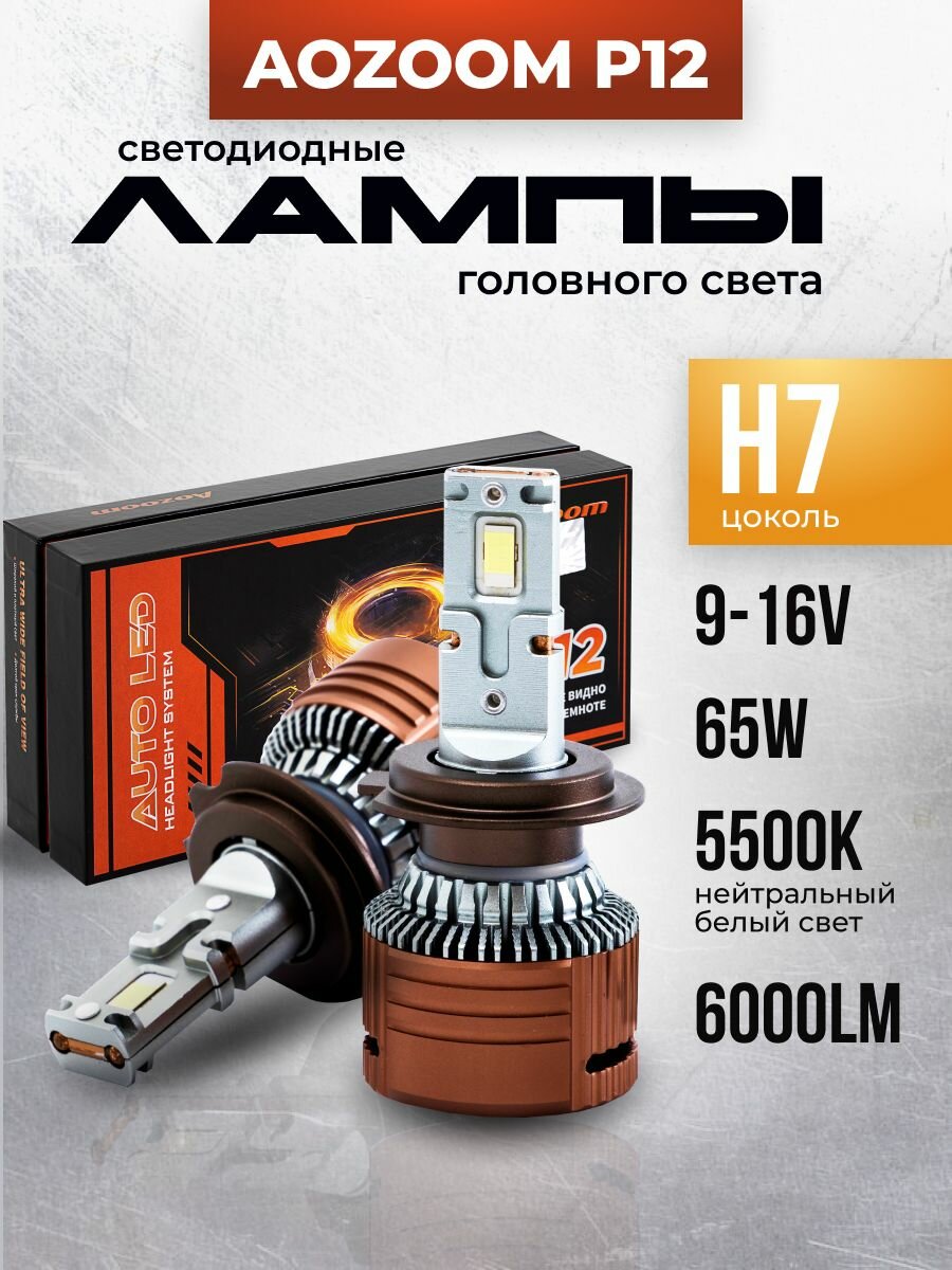 Светодиодные лампы Aozoom P12 H7 5500K 65W