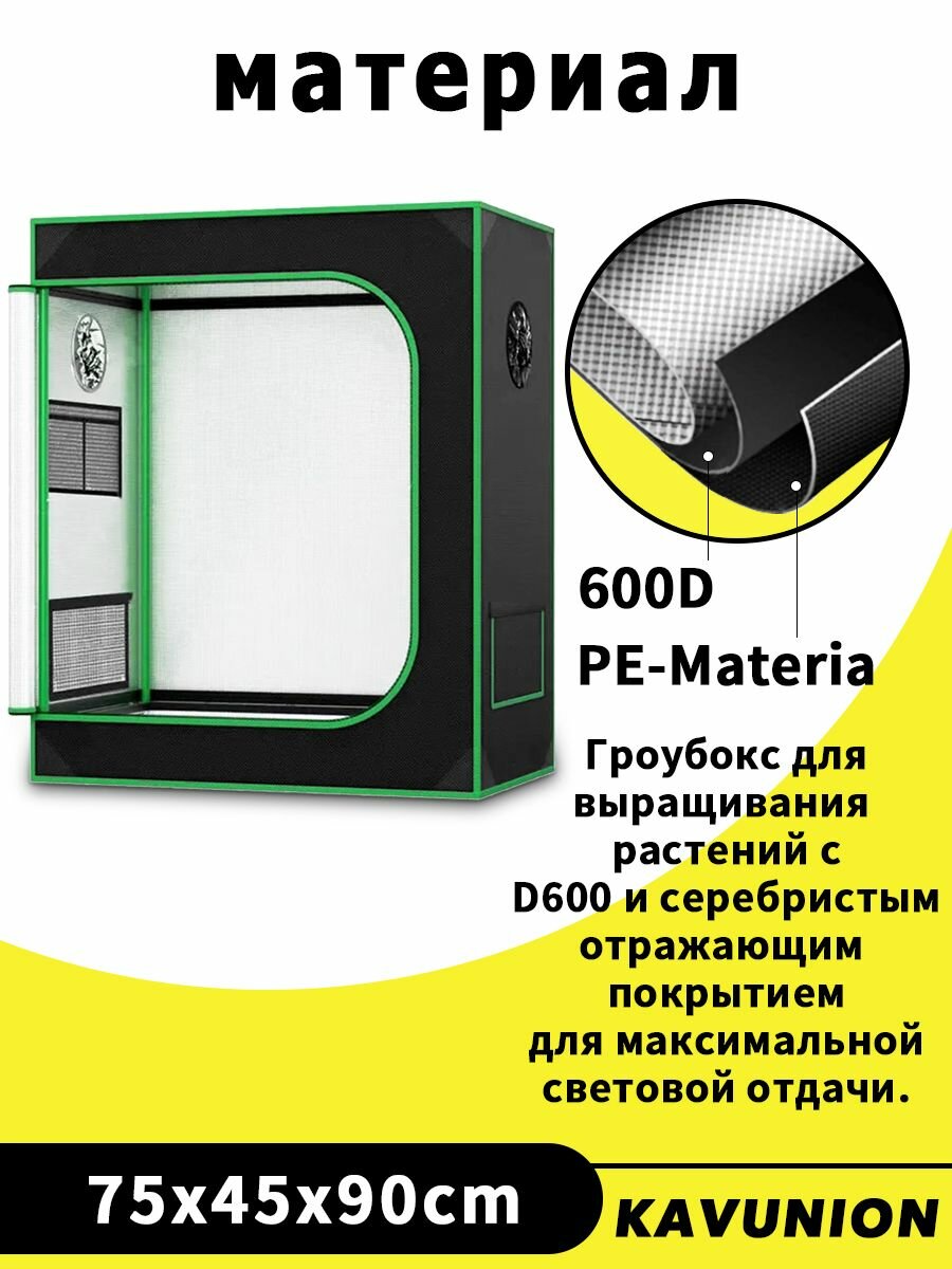 Гроубокс, От сети — фото 1