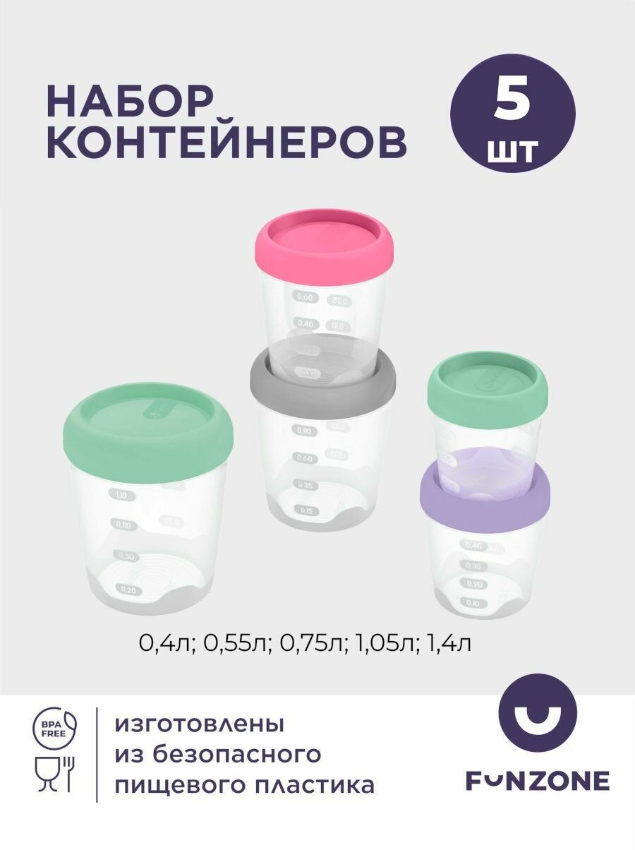Набор контейнеров для еды и сыпучих продуктов с винтовой крышкой 5 шт контейнеры для еды контейнеры для сыпучих продуктов герметичный контейнер для хранения