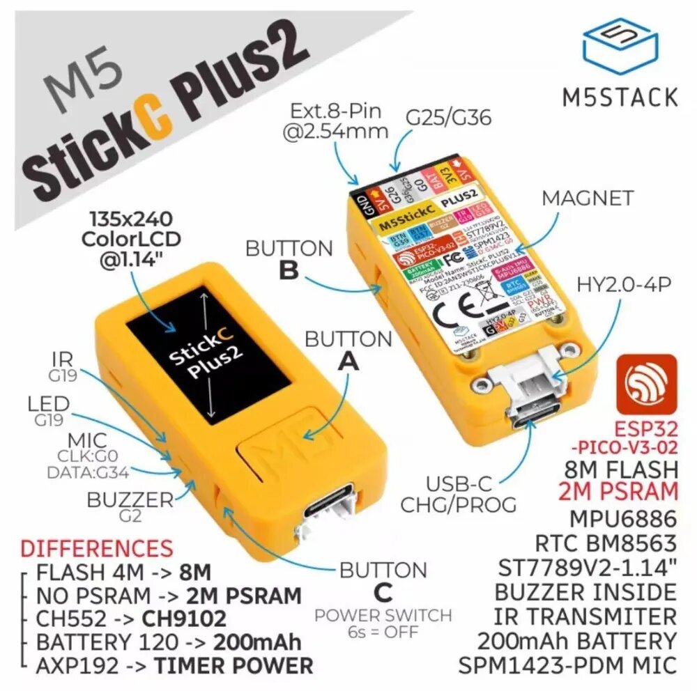 M5StickC Plus 2 ESP32-PICO-V3-02 Графические программы M5 Компактный корпус, включающий ИК-порт, RTC, микрофон, светодиод и т. д. 1*M5StickC Plus2 — фото 1