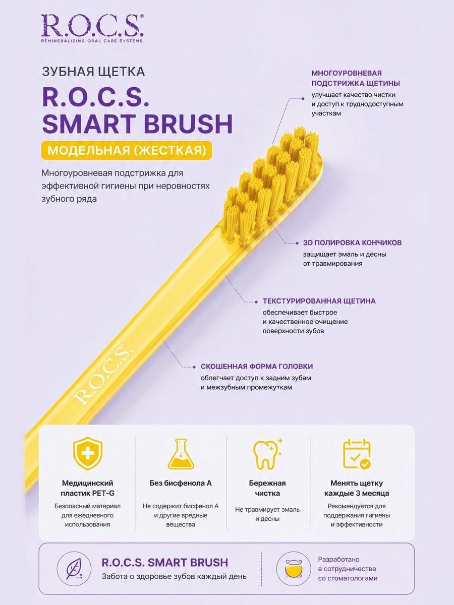 Зубная щетка R.O.C.S. Модельная Жесткая 1шт желтая