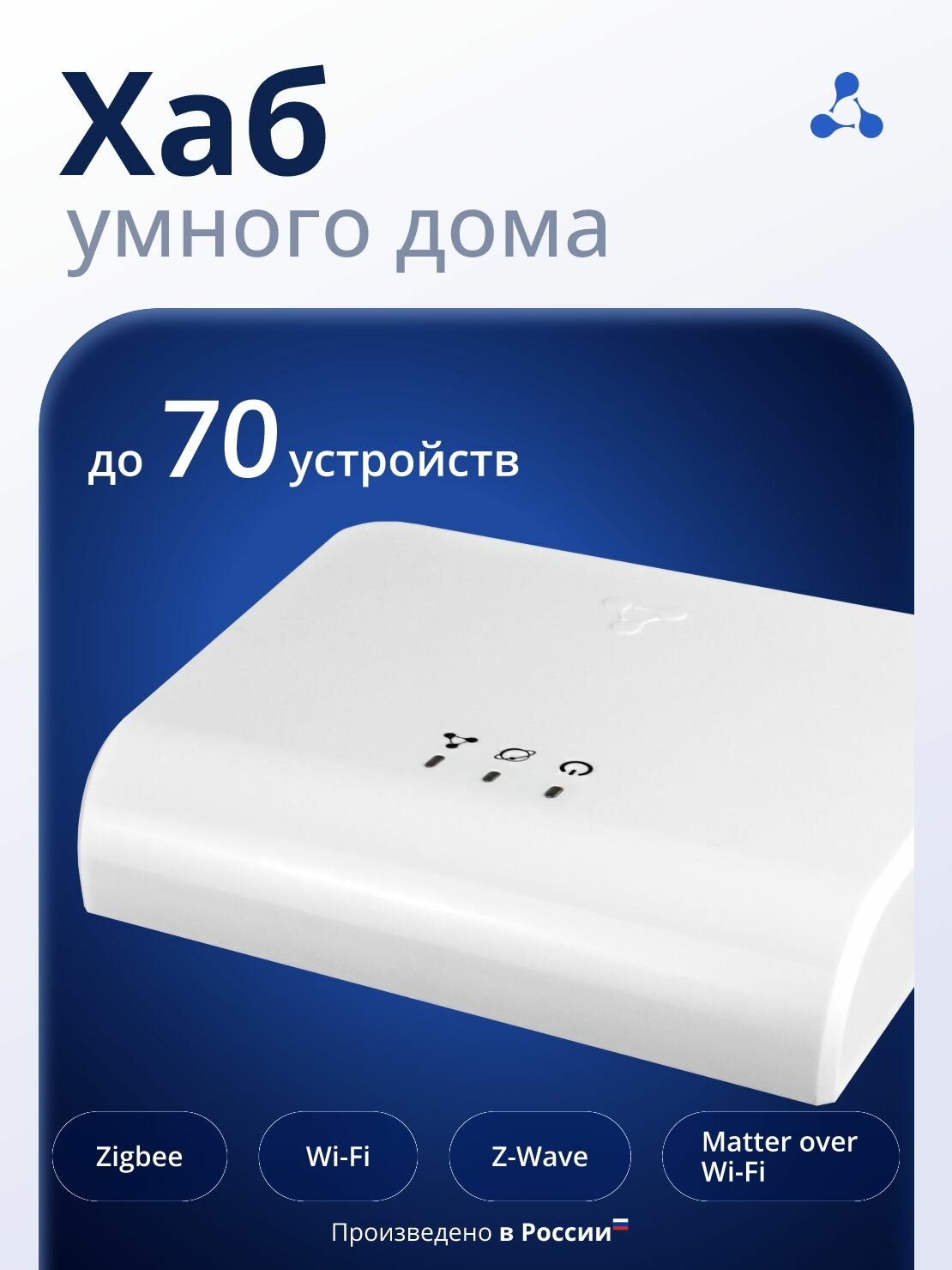 Локальный хаб для умного дома Eltex SL-10-WBZ с Z-Wave, Zigbee, WIFI, Matter over WIFI