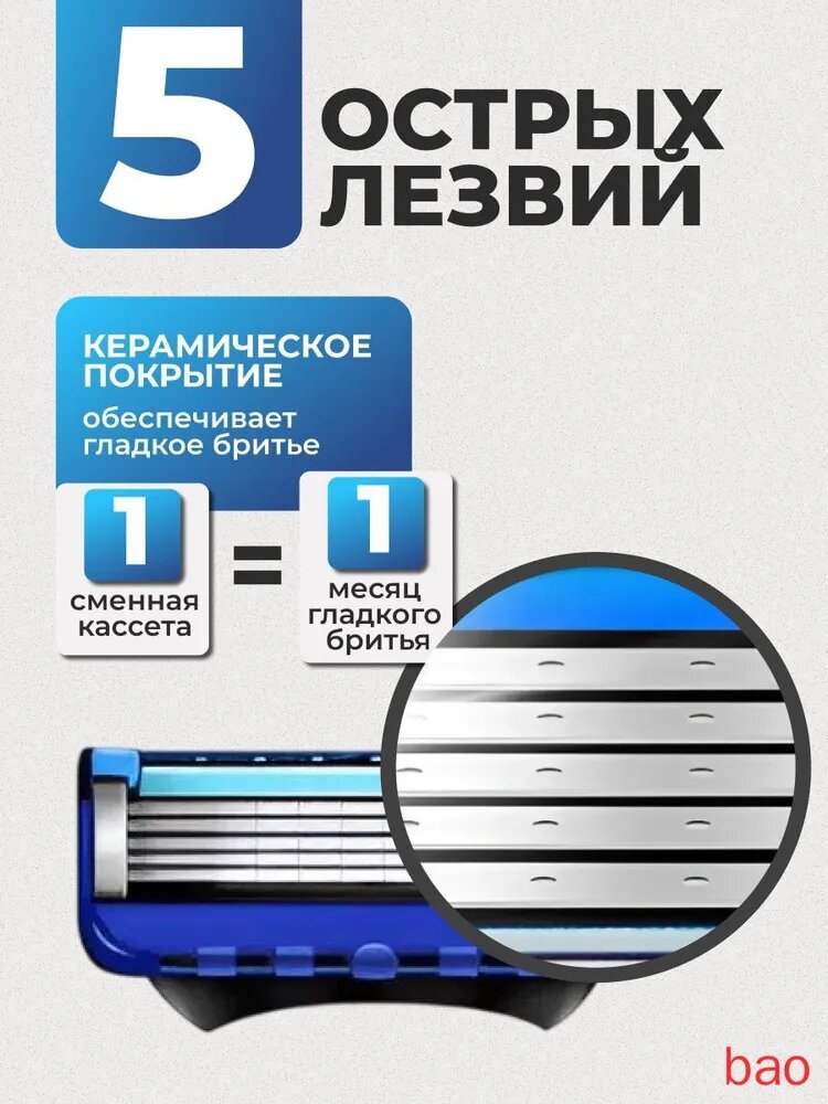 Бритва — фото 1