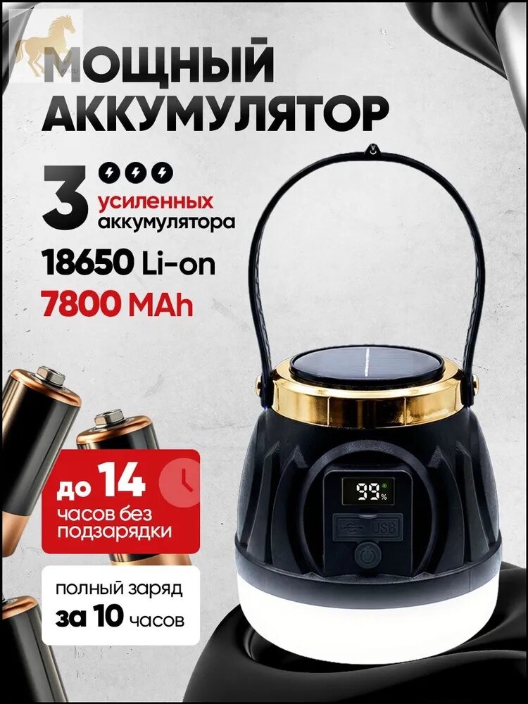 Кемпинговый фонарь с функцией PowerBank на солнечной батарее 8000 Люмен — фото 1