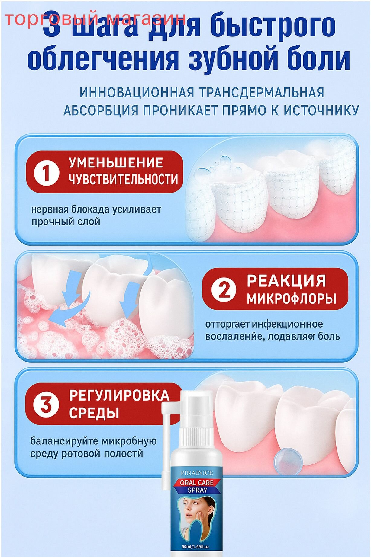 Спрей для полости рта — фото 1