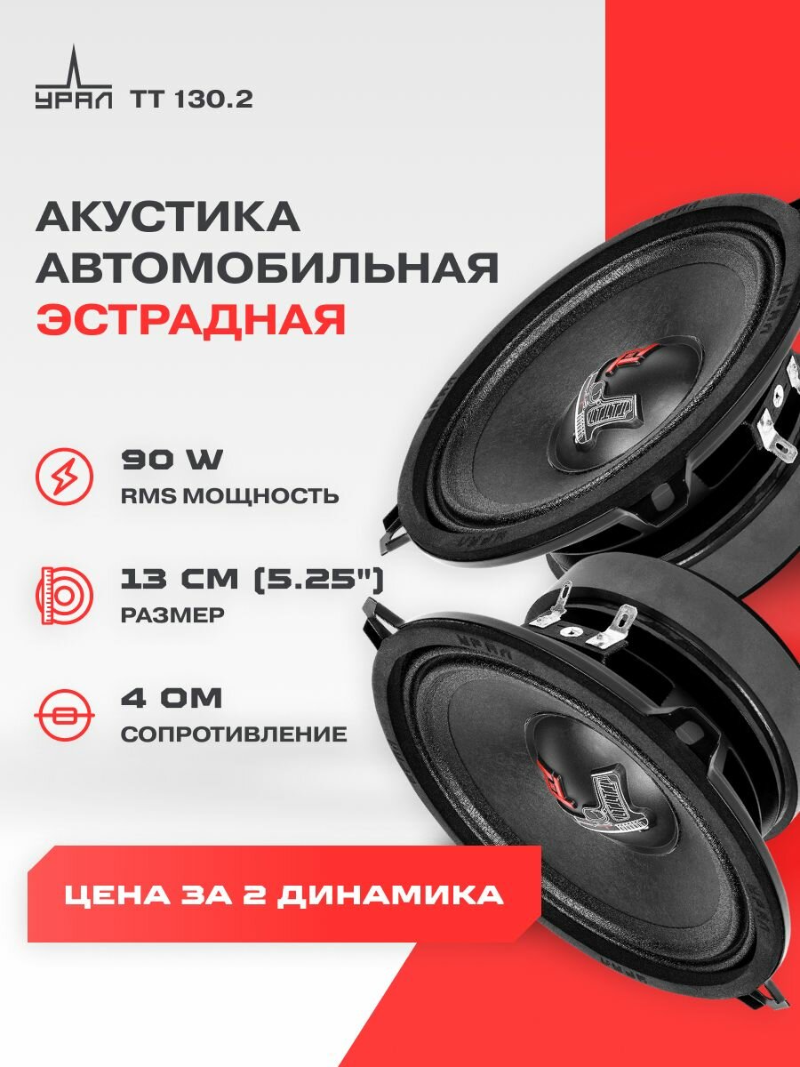 Акустика Эстрадная урал ТТ 130.2 / Колонки для автомобиля