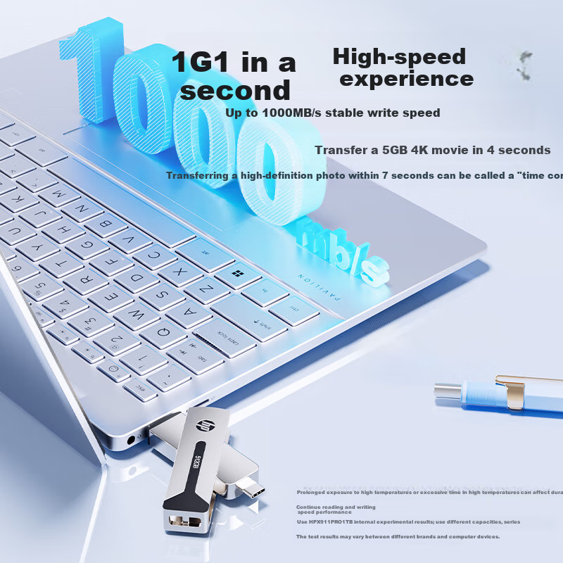 HP 512GB USB3.2 Type-C Двойной интерфейс SSD флеш-накопитель Скорость чтения 1000 МБ/с Металлический корпус для офиса и