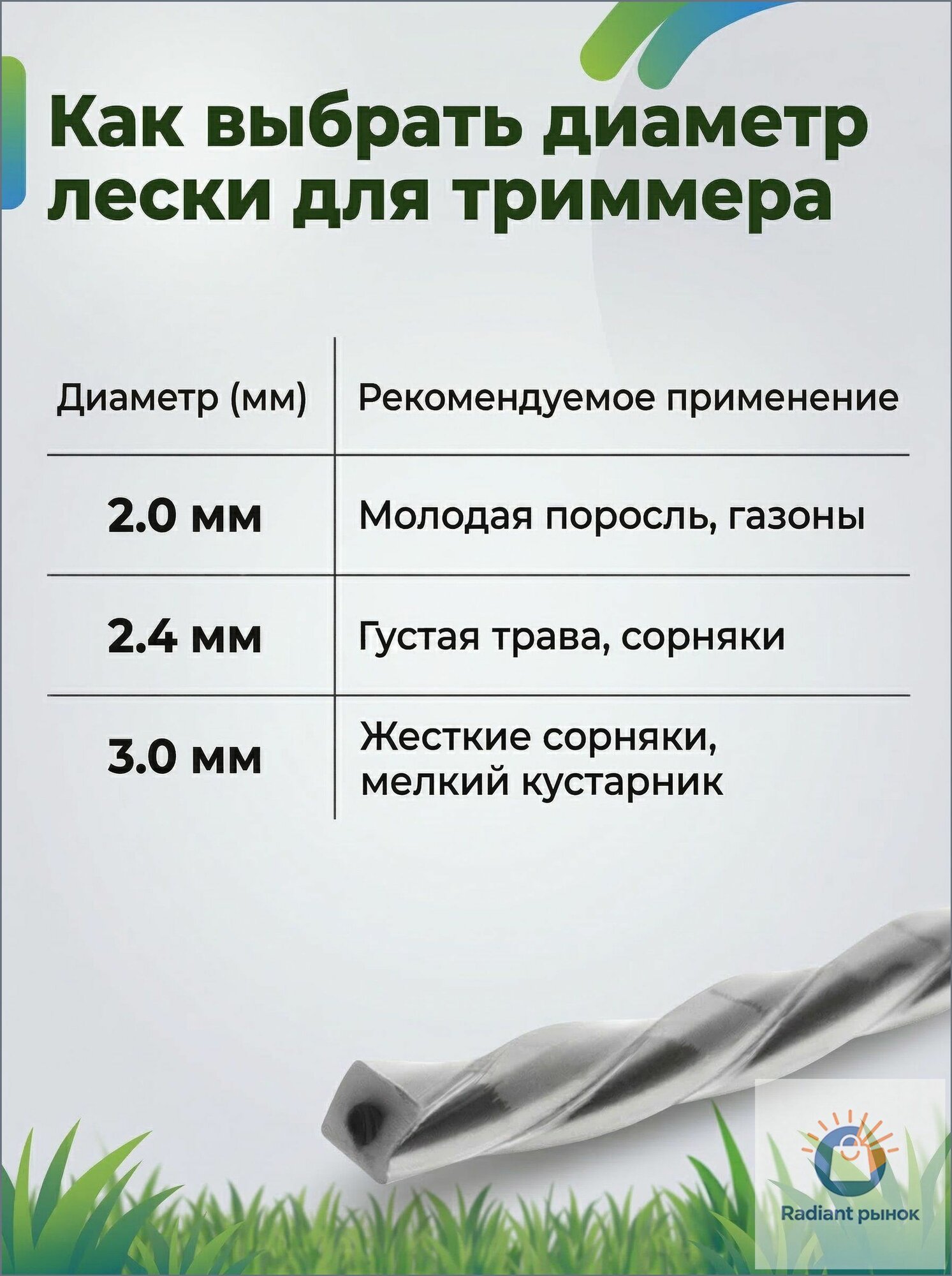 Леска для триммера — фото 1