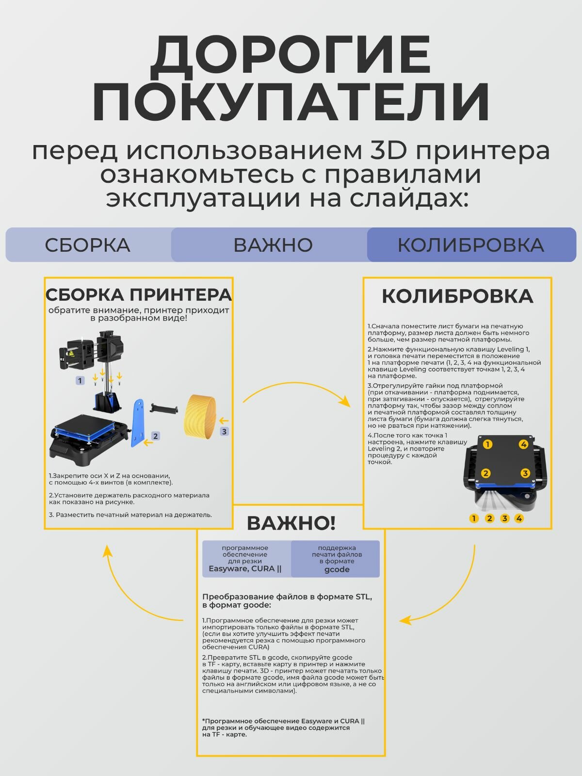 3D принтер Рисоваки PRO — фото 1