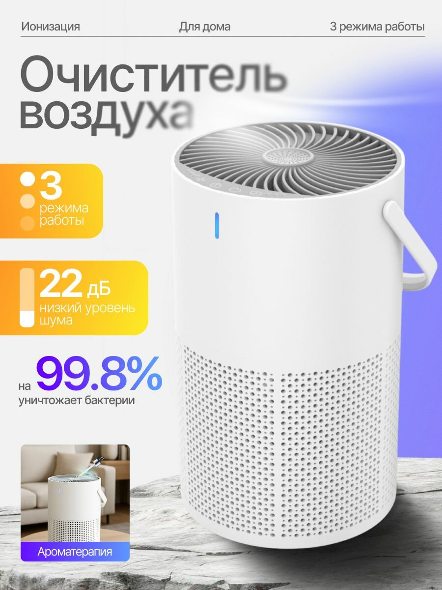 Очиститель воздуха от пыли и аллергенов, ионизатор для дома, воздухоочиститель Gonrair GL-K802