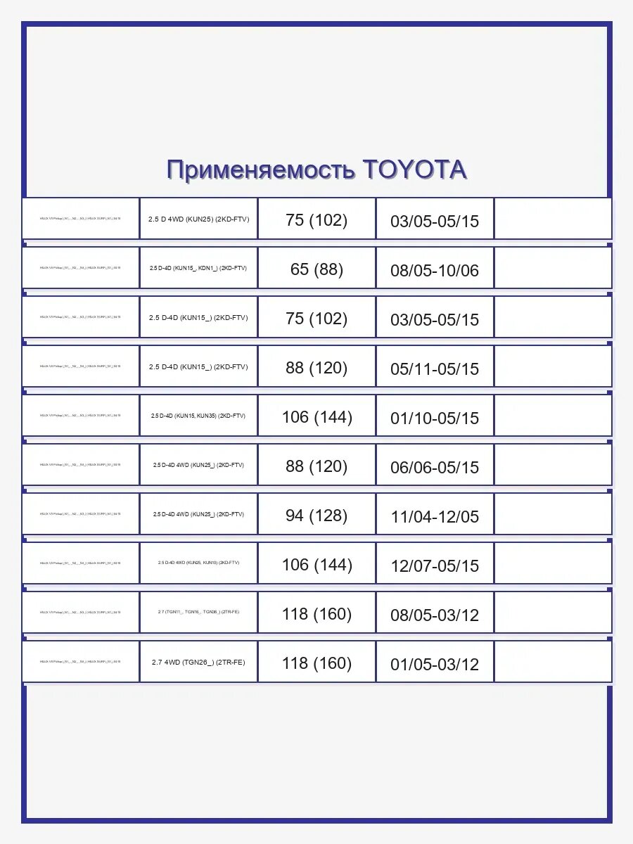 Рулевая тяга, слева/справа — фото 1