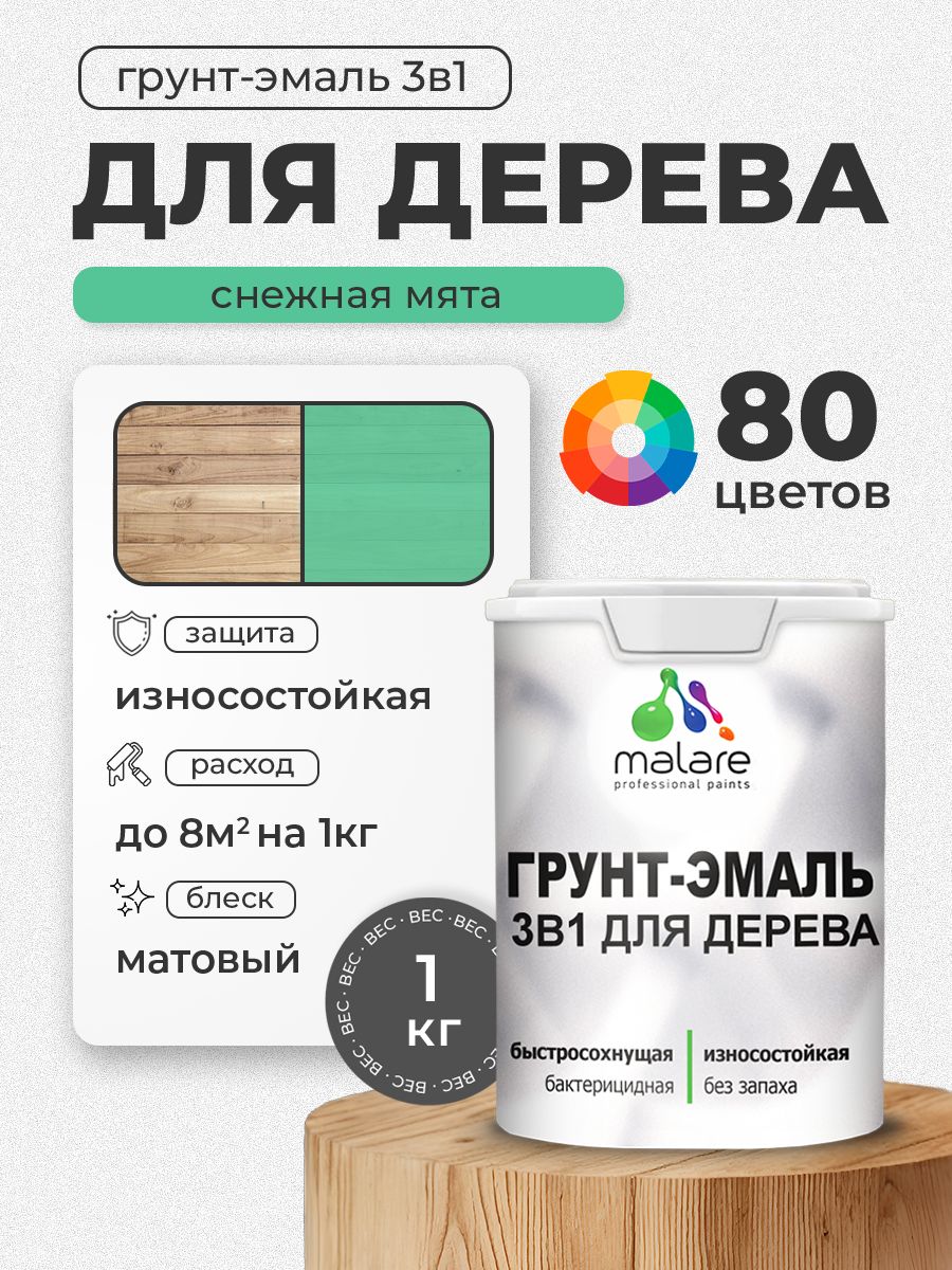 Акриловая Грунт-Эмаль 3 в 1 Malare для деревянных поверхностей/ краска по дереву с антисептическим эффектом/ быстросохнущая моющаяся без запаха матовая, снежная мята, 1 кг