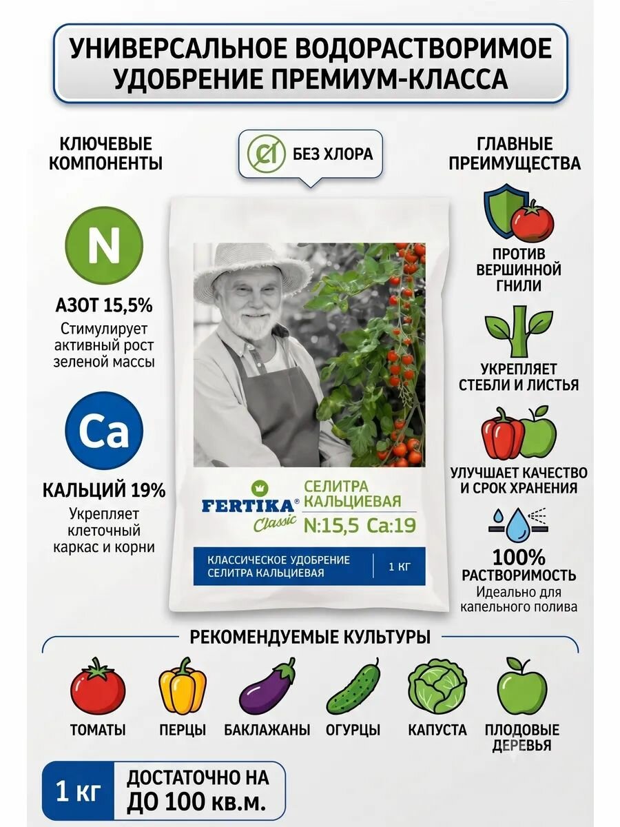 Кальциевая селитра селитра (N-15,5%, CA-19%)