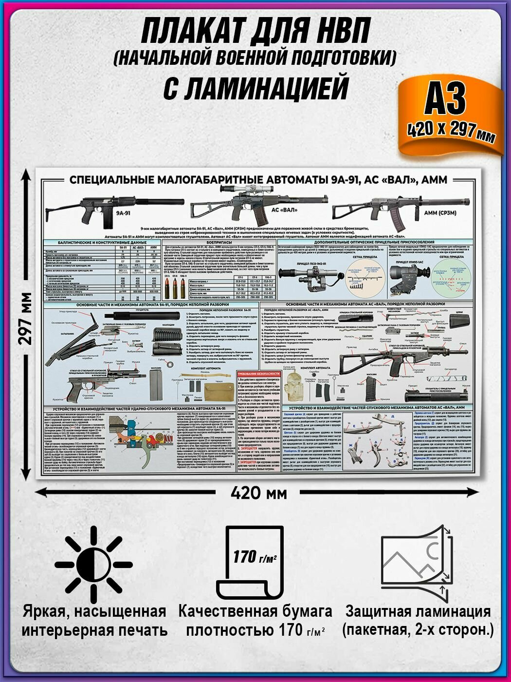 Информационный военный плакат "Автоматы 9А-91, АС ВАЛ, АММ" / ламинированный / А3 (42x30 см.)