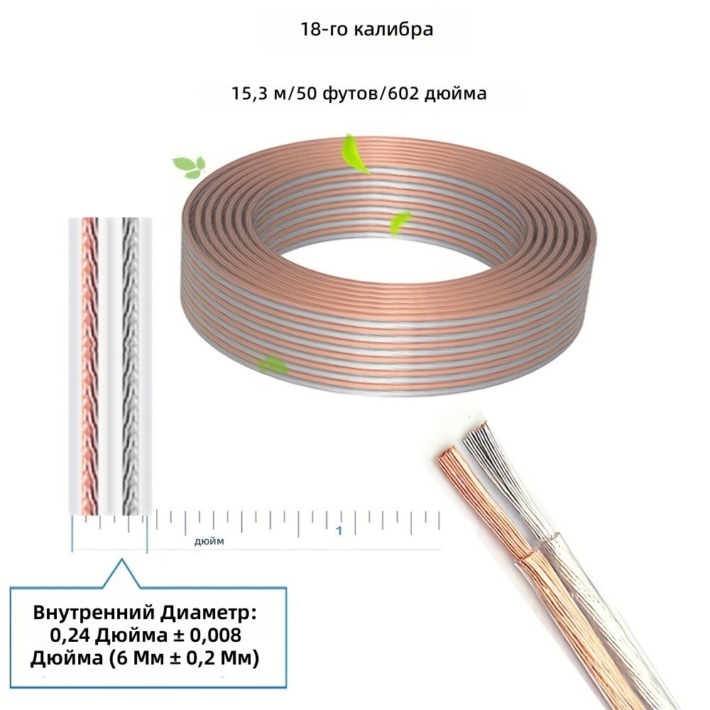 Провод для акустических систем 18 AWG, прозрачный, медно-покрытый алюминий (CCA/TCCA), длина 602,36 дюйма, 1 шт.