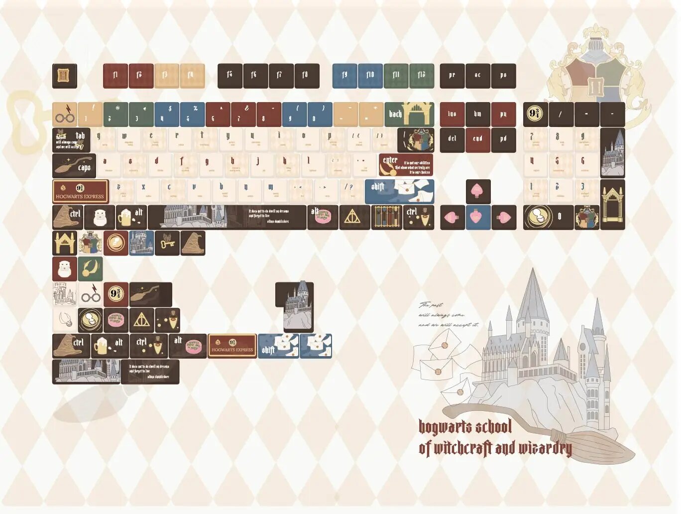 MAIMOOO Колпачки для клавиш Hogwarts Cherry/MOA Profile PBT 5-sided Dye-Sub MOA