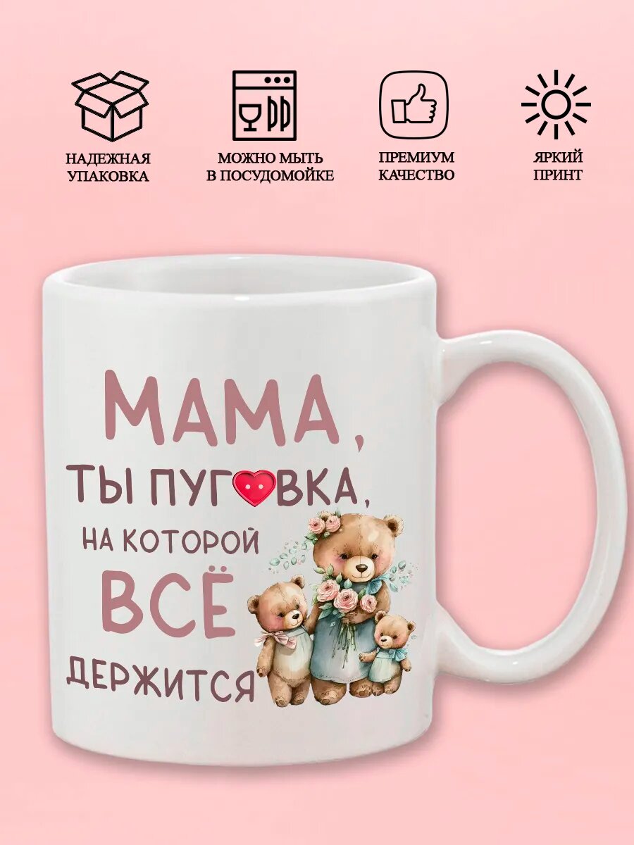 Кружка маме в подарок