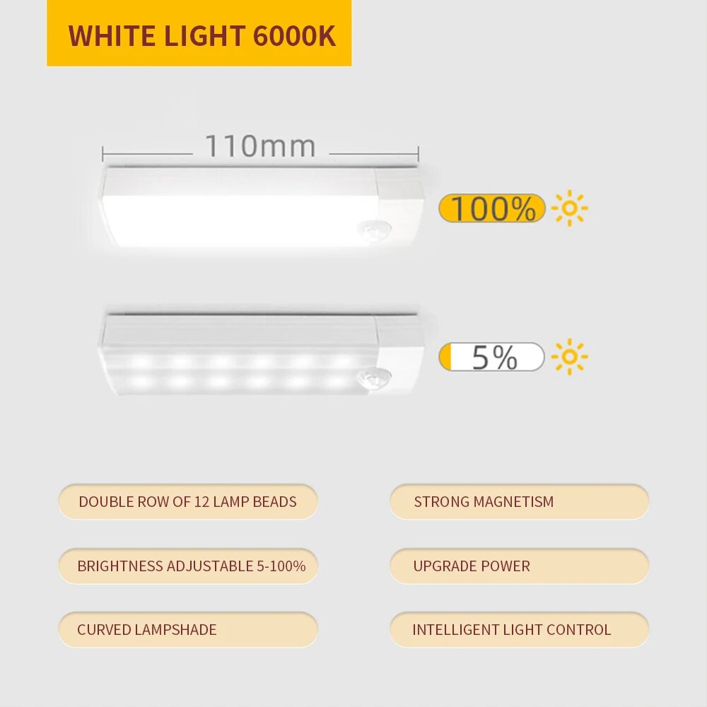 GAHADA Подсветка для шкафа с датчиком движения Белый, White 11cm