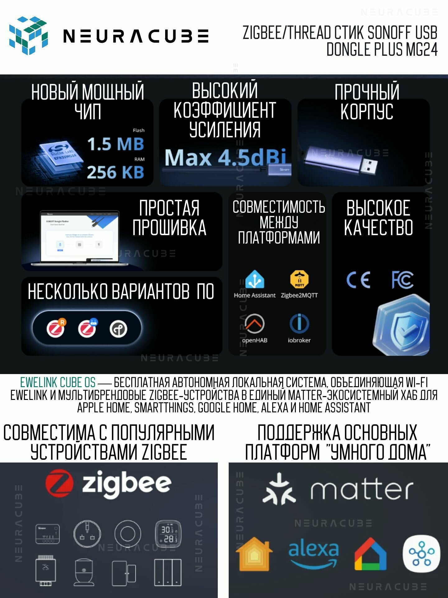 Zigbee/Thread Стик SONOFF USB Dongle Plus MG24 (Координатор) — фото 1
