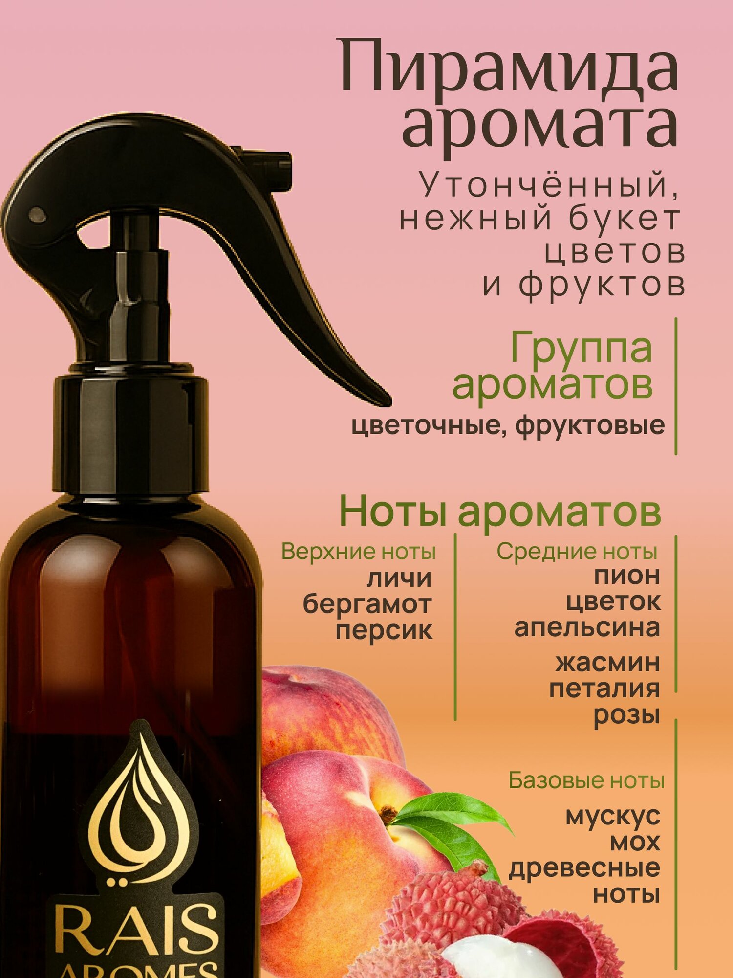 Освежитель для воздуха парфюмированный Fleur Blanche 250 мл - спрей для дома, для офиса, для автомобиля. — фото 1