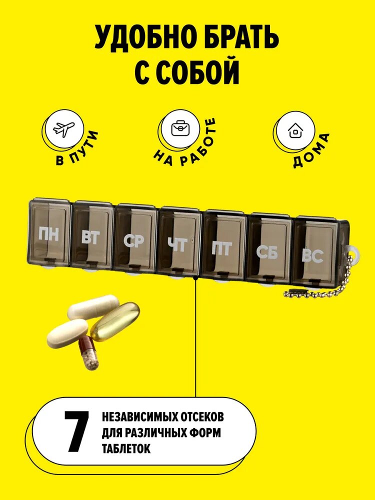 Таблетница на неделю — фото 1