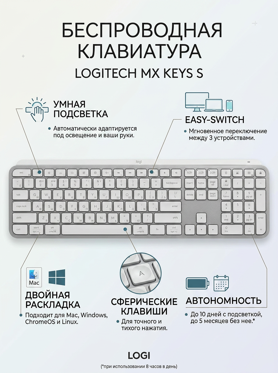 Беспроводная клавиатура Logitech MX Keys S White (русско-английская раскладка | гравировка с подсветкой)