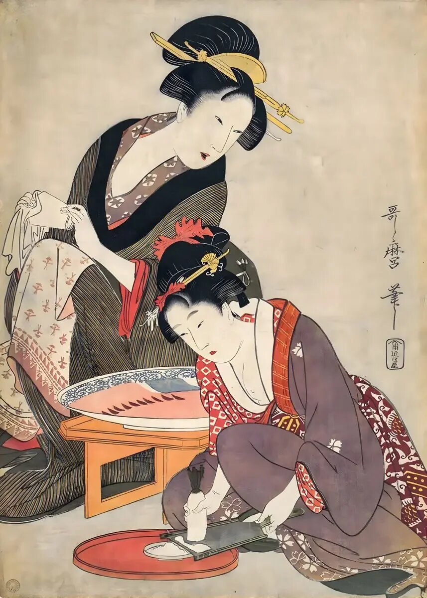 Japanese Vintage Geisha Poster Japan Women Traditional Art Culture Ukiyo-e Style Pictures Print Canvas Painting Home Room Decor