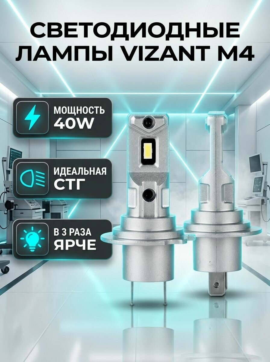 Светодиодные лампы Vizant M4 цоколь H7 с чипом CREE Tech 4500lm 5000k (2 шт.)