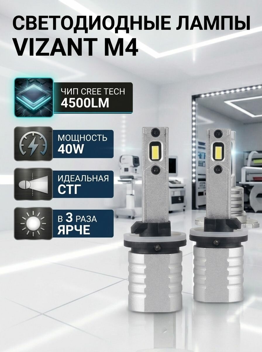 Светодиодные лампы Vizant M4 цоколь H27 с чипом CREE Tech 4500lm 5000k
