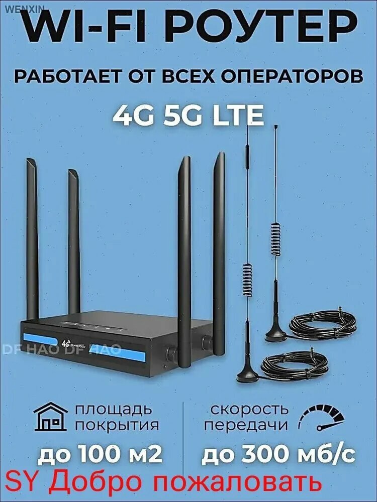 Роутер 4G LTE с внешними антеннами и сим картой ED126