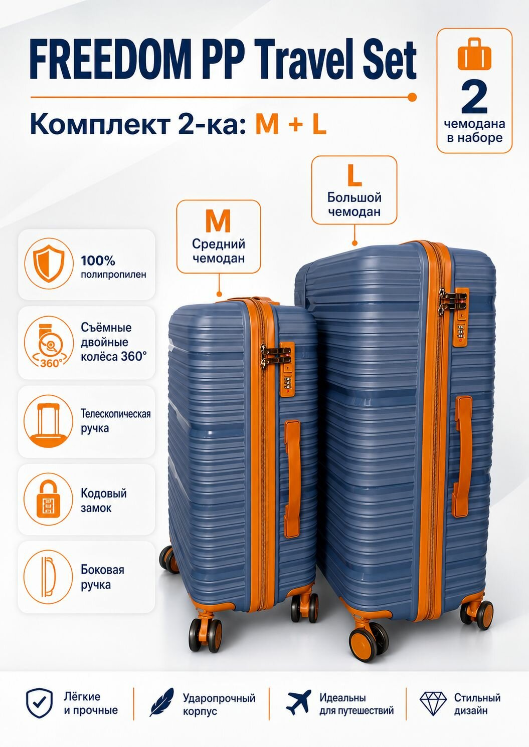 Комплект чемоданов 