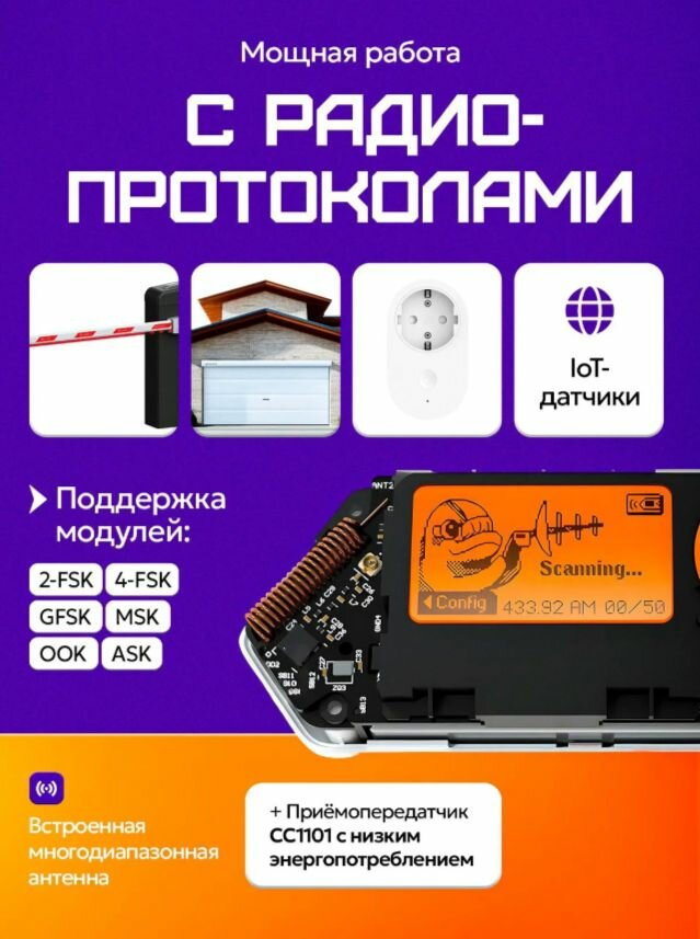 Микрокомпьютер Flipper Zero с модулем для видеоигр. Flipper Zero Video Game Module — фото 1