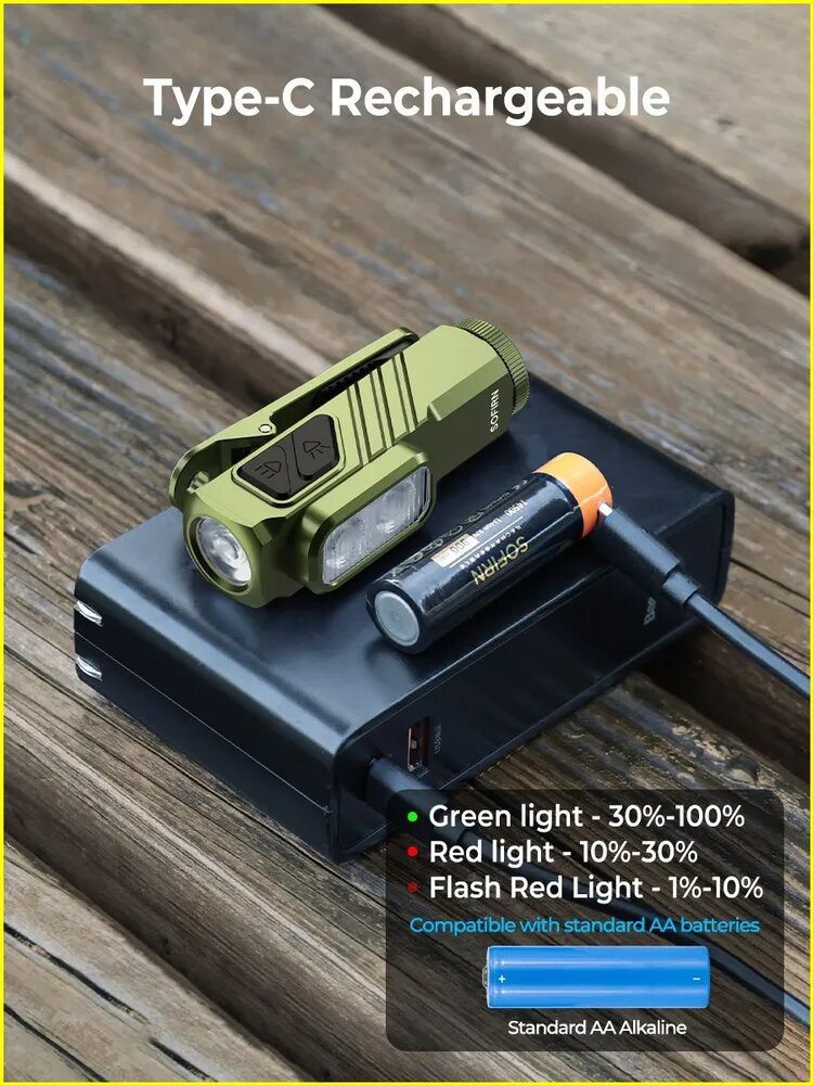 Sofirn ST10 Фонарь-брелок EDC Light, 1000 лм, 6500-7000K, 14500 мАч, Зеленый — фото 1