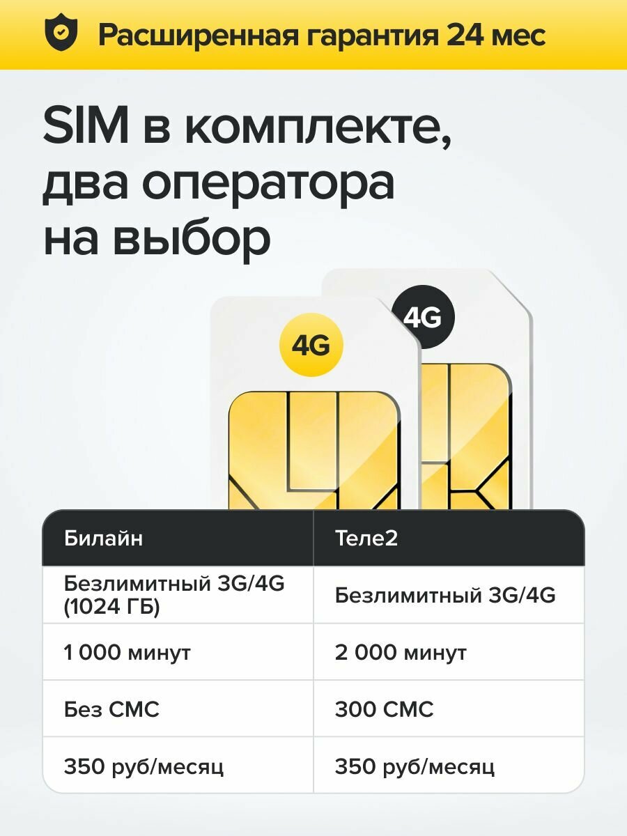 Модем 4g lte wifi + sim-карта для интернета — фото 1