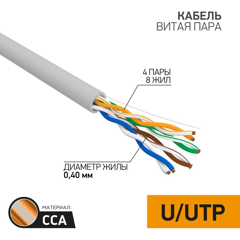 Кабель витая пара PROCONNECT UTP 4PR 26AWG, CCA, CAT5, PVC, внутренний, серый, 305 м 01-0048-3 — фото 1